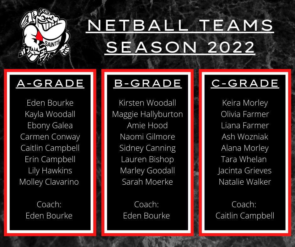 Round 1 Team Selection - Cowwarr Football Netball Club